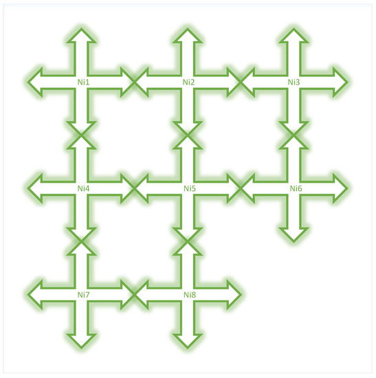 Improving the Road and Traffic Control Prediction Based on Fuzzy Logic ...