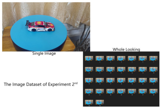 An Improved Matting-SfM Algorithm for 3D Reconstruction of Self-Rotating Objects