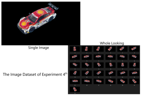 An Improved Matting-SfM Algorithm for 3D Reconstruction of Self-Rotating Objects