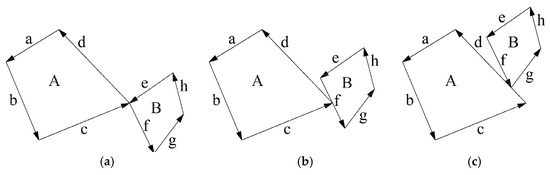 Improved Sliding Algorithm for Generating No-Fit Polygon in the 2D Irregular Packing Problem