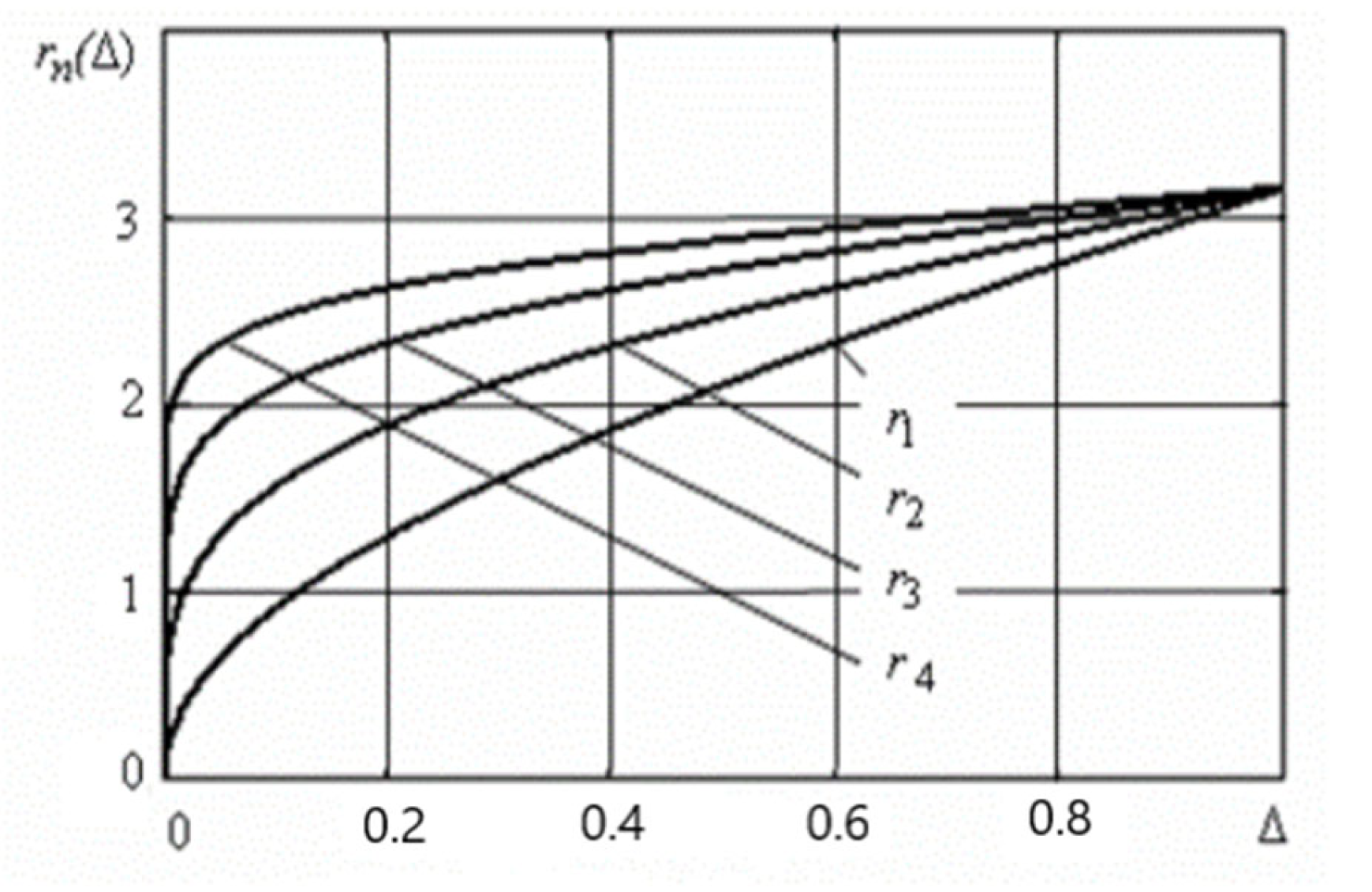 Mathematics | Free Full-Text | Review of Methods, Applications and ...