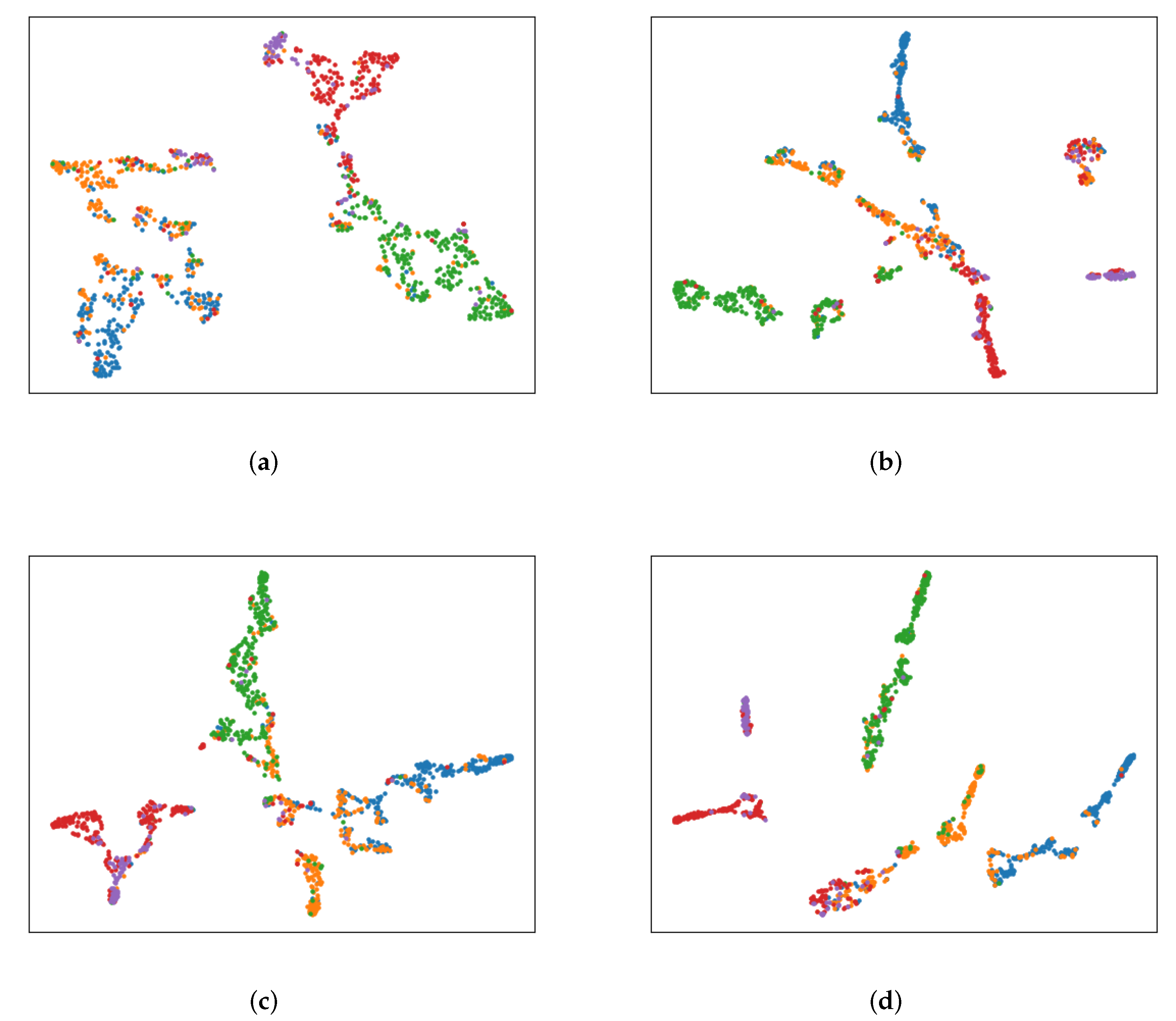 Mathematics | Free Full-Text | Subgraph Adaptive Structure-Aware Graph Contrastive Learning