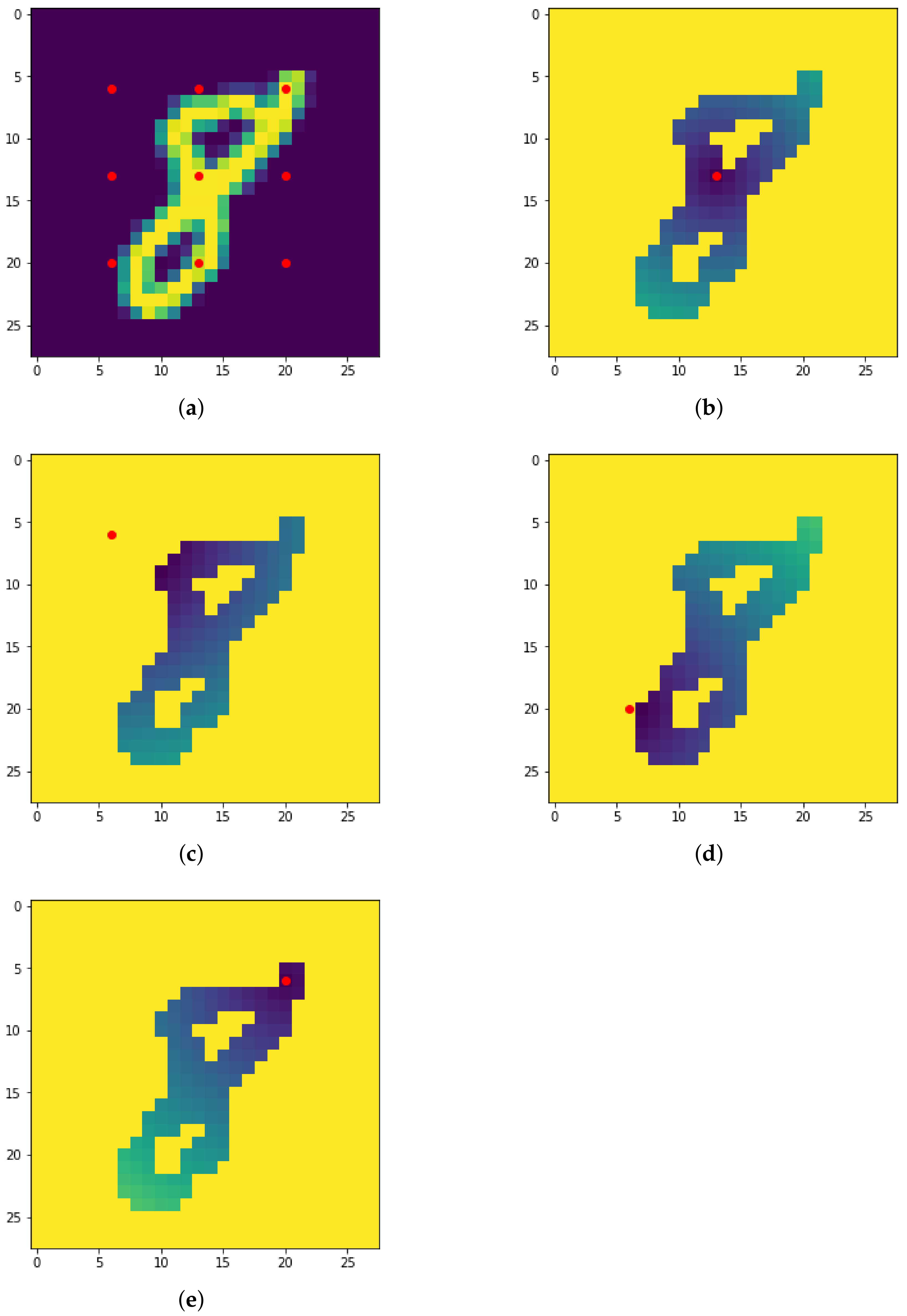 A Topological Machine Learning Pipeline for Classification