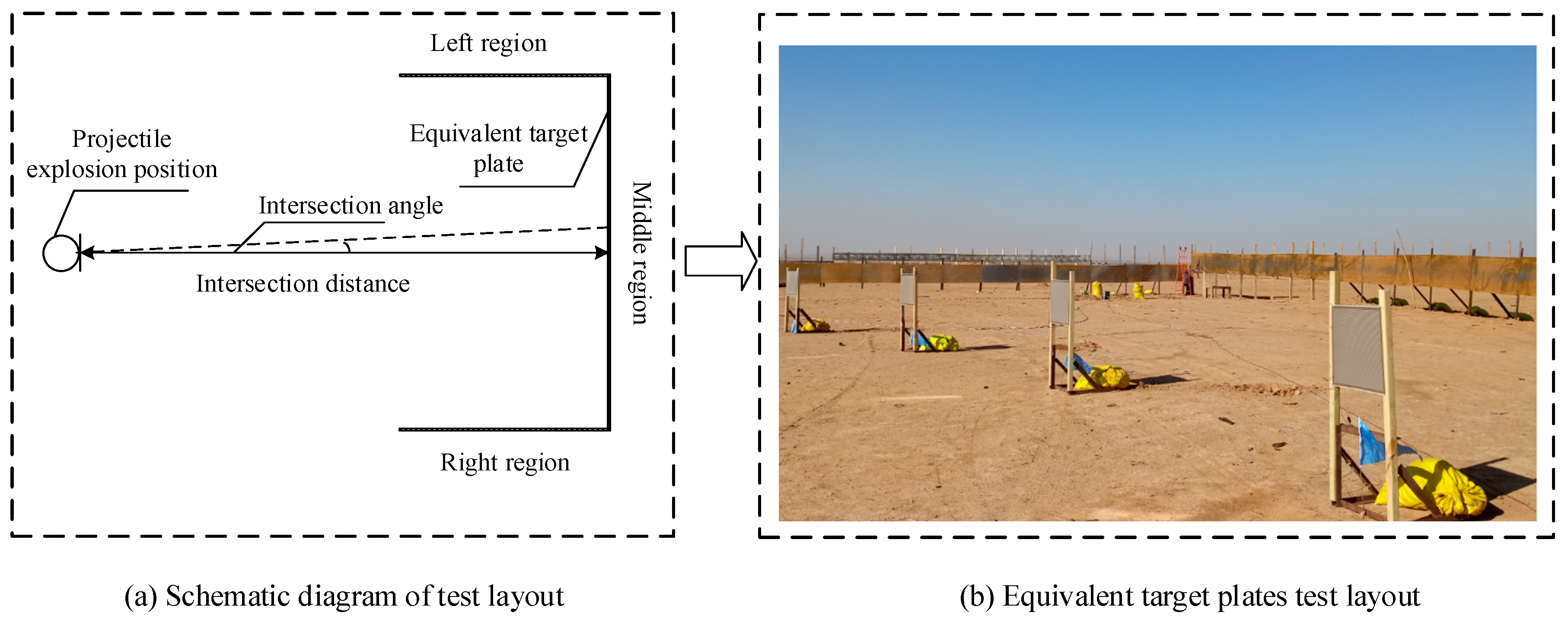 A Target Damage Assessment Mathematical Model and Calculation Method ...
