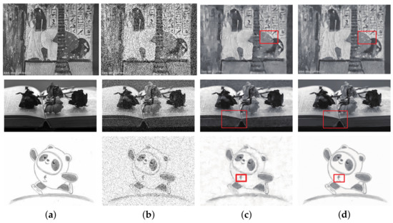 Fast Image Restoration Method Based on the L0, L1, and L2 Gradient Minimization