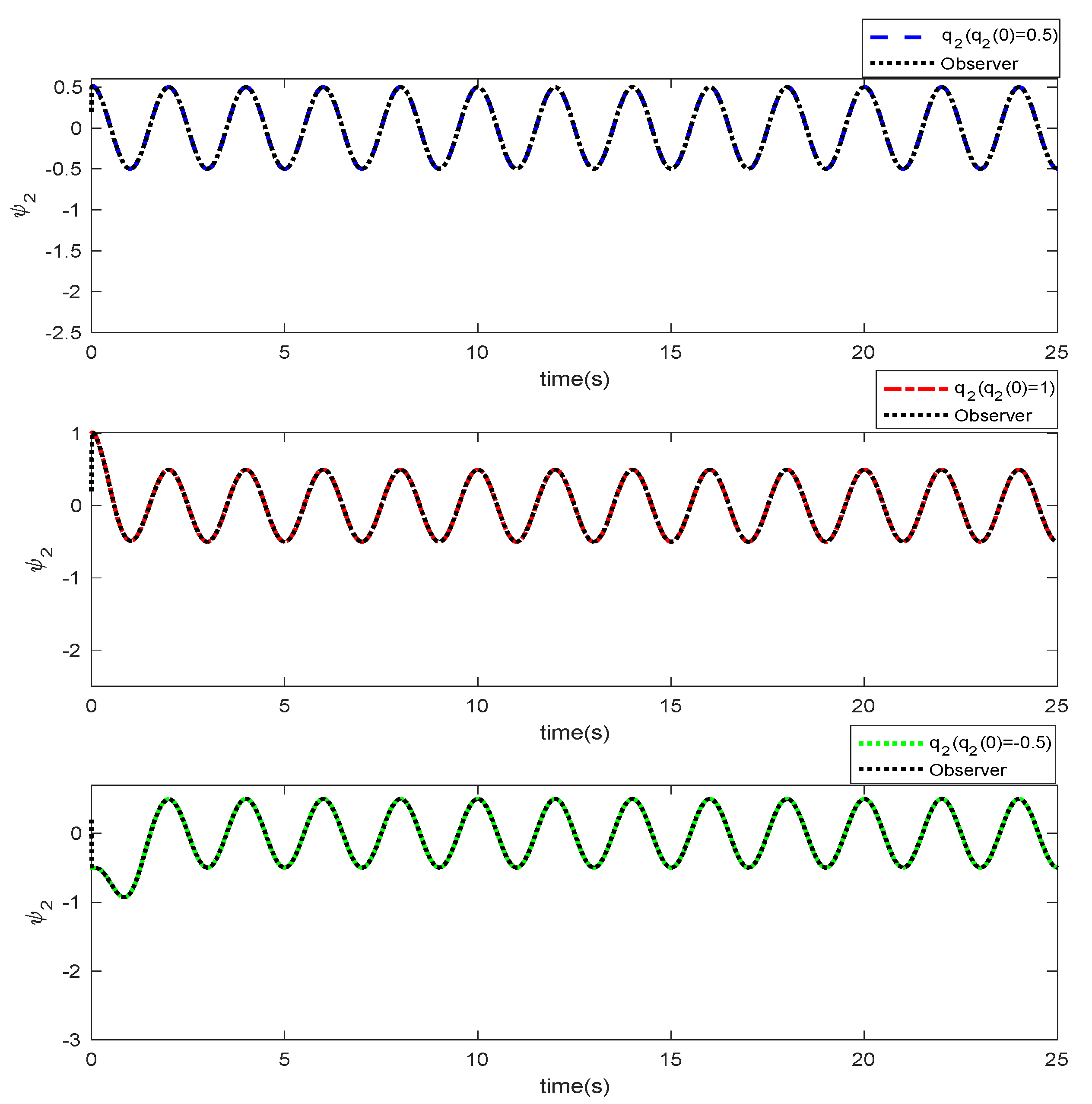 Fuzzy-Based Fixed-Time Nonsingular Tracker of Exoskeleton Robots for Disabilities Using Sliding ...