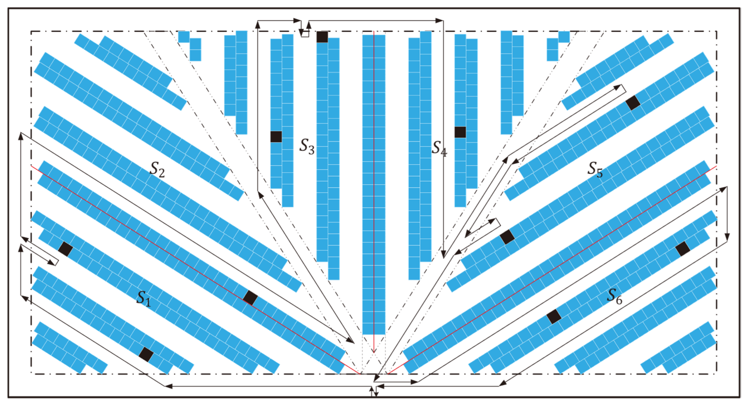 Performance Analysis of Picking Routing Strategies in the Leaf Layout ...
