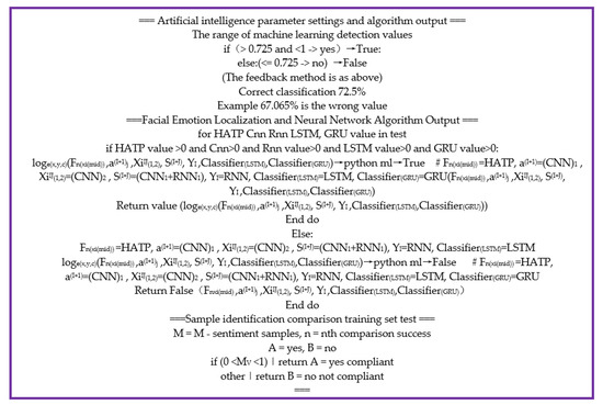 Machine Learning Human Behavior Detection Mechanism Based on Python Architecture
