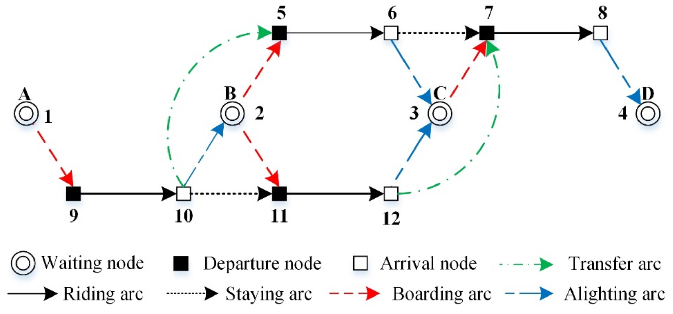 A Line Planning Optimization Model for High-Speed Railway Network Merging Newly-Built Railway Lines