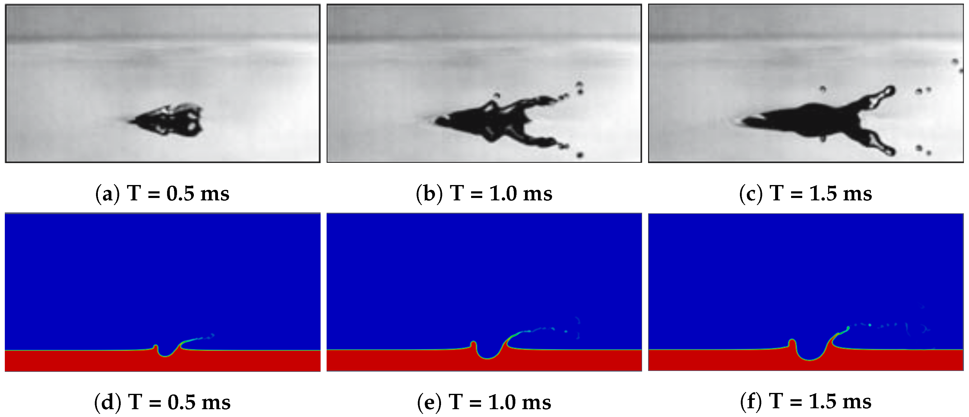Numerical Simulation of Single Droplet Impingement upon Dynamic Liquid ...