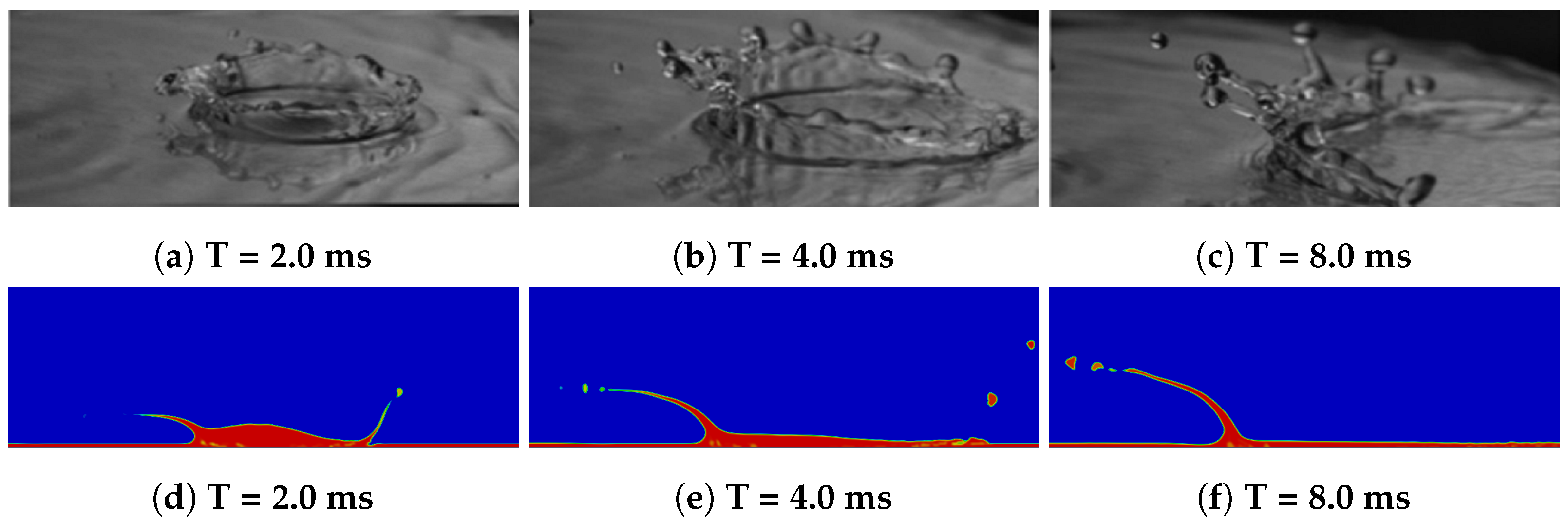 Numerical Simulation of Single Droplet Impingement upon Dynamic Liquid ...