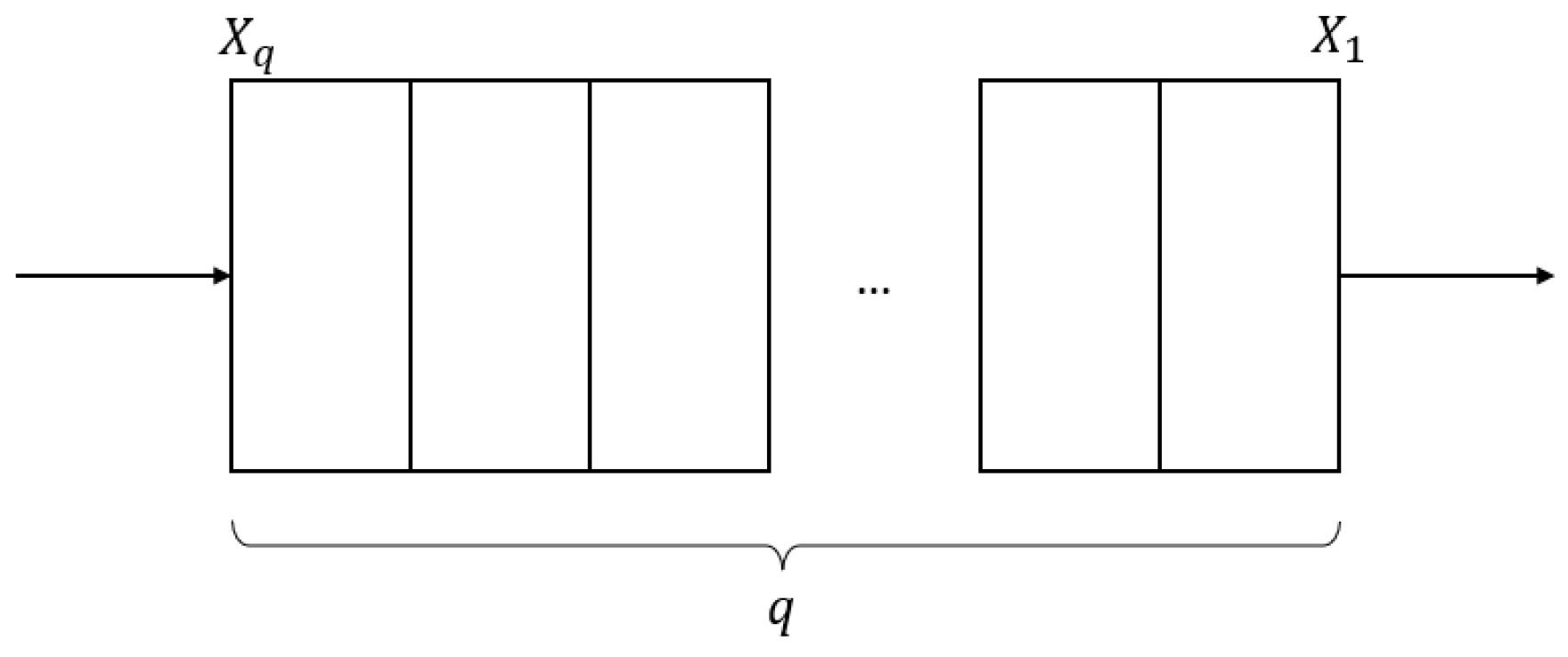 Mathematics | Free Full-Text | A Study of Learning Issues in Feedforward Neural Networks