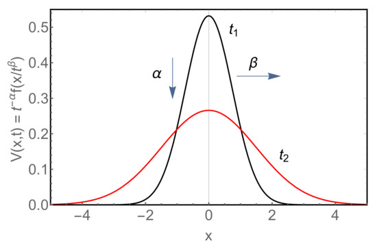 Mathematics Special Issue New Trends On Boundary Value Problems