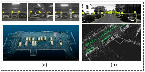 Sensor-Based Prognostic Health Management of Advanced Driver Assistance ...