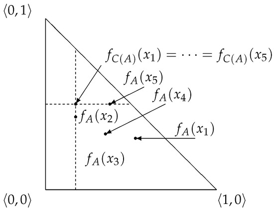 Intuitionistic Fuzzy Modal Topological Structure