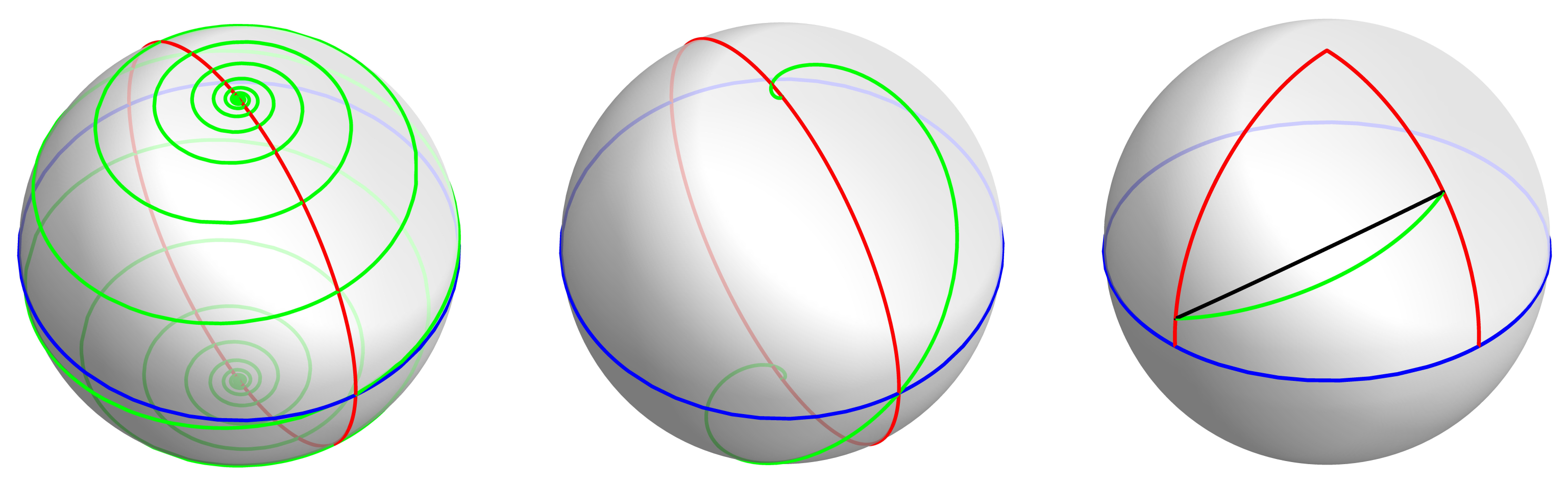 λ-Spheres as a New Reference Model for Geoid: Explicit Solutions of the ...