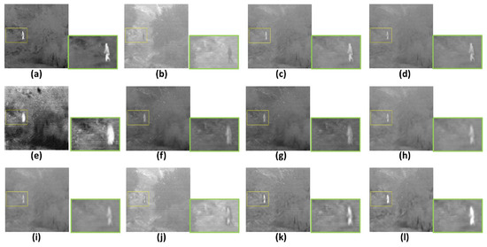 Multiple Degradation Skilled Network for Infrared and Visible Image Fusion Based on Multi ...