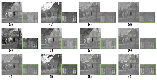 Multiple Degradation Skilled Network for Infrared and Visible Image Fusion Based on Multi ...