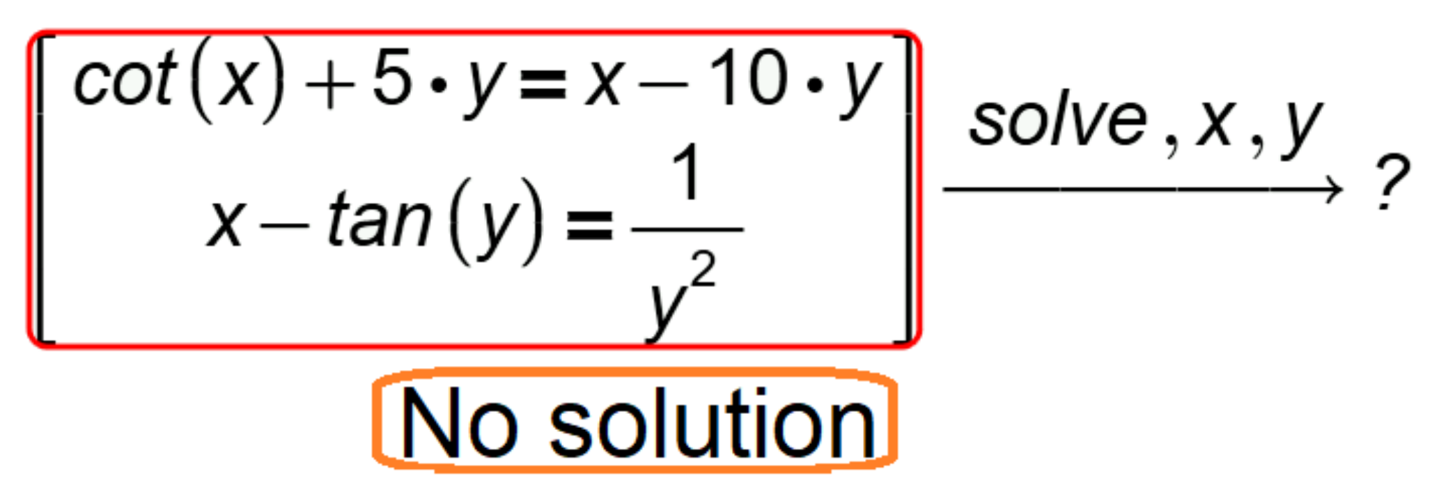 Visualization in Mathematical Packages When Teaching with Information ...