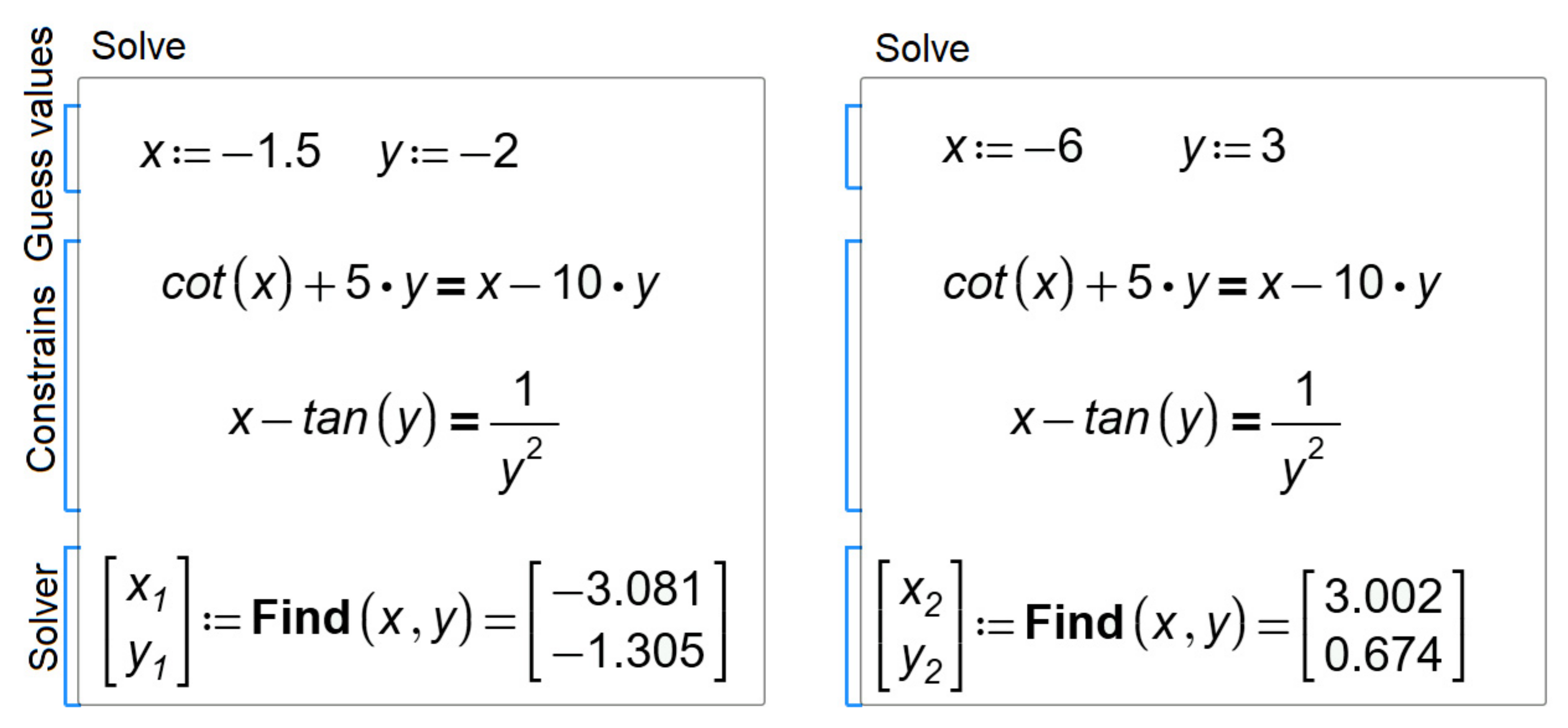 Visualization in Mathematical Packages When Teaching with Information ...