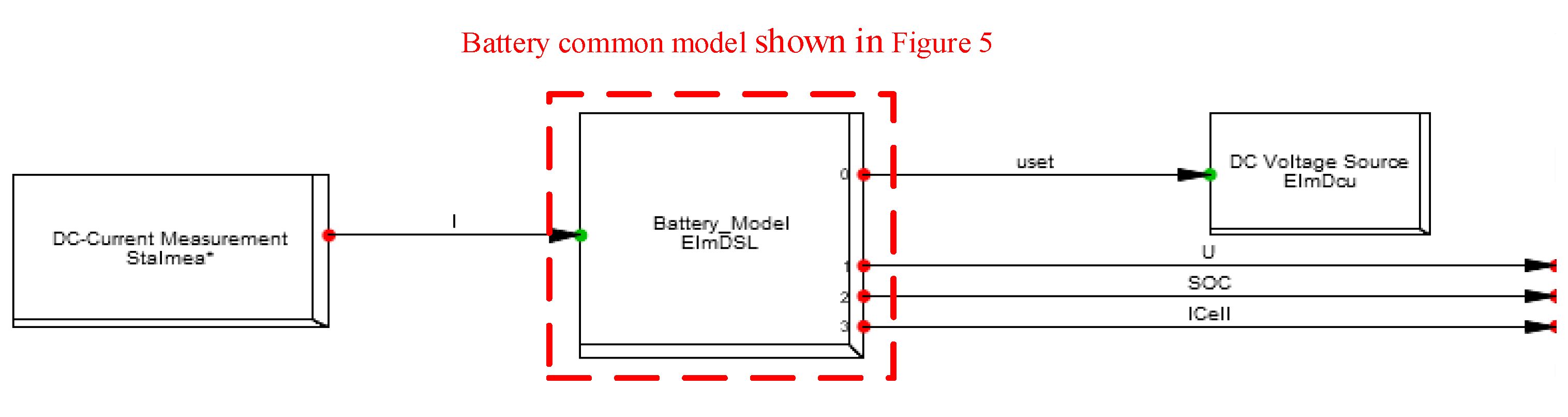 Sizing and Sitting of Battery Energy Storage Systems in Distribution ...