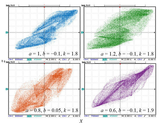 Memristor-Based Lozi Map with Hidden Hyperchaos