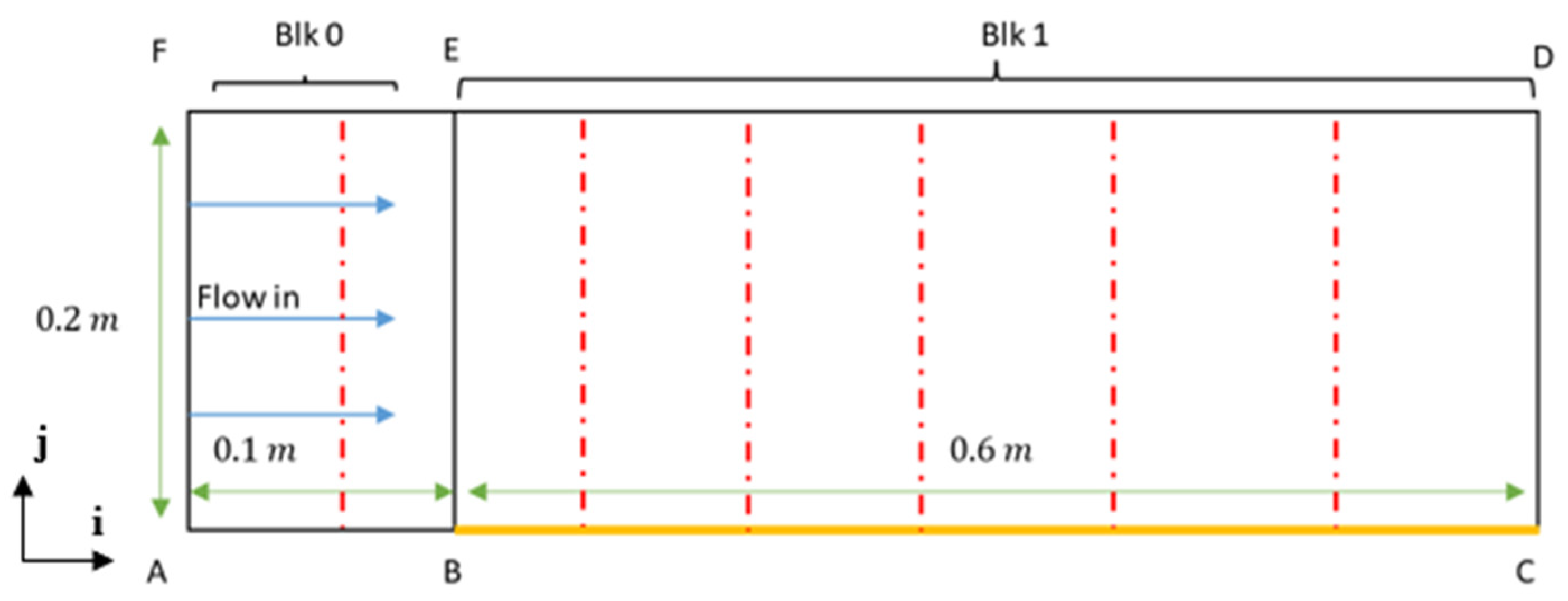 Simulations of Hypersonic Boundary-Layer Transition over a Flat Plate with the Spalart-Allmaras ...