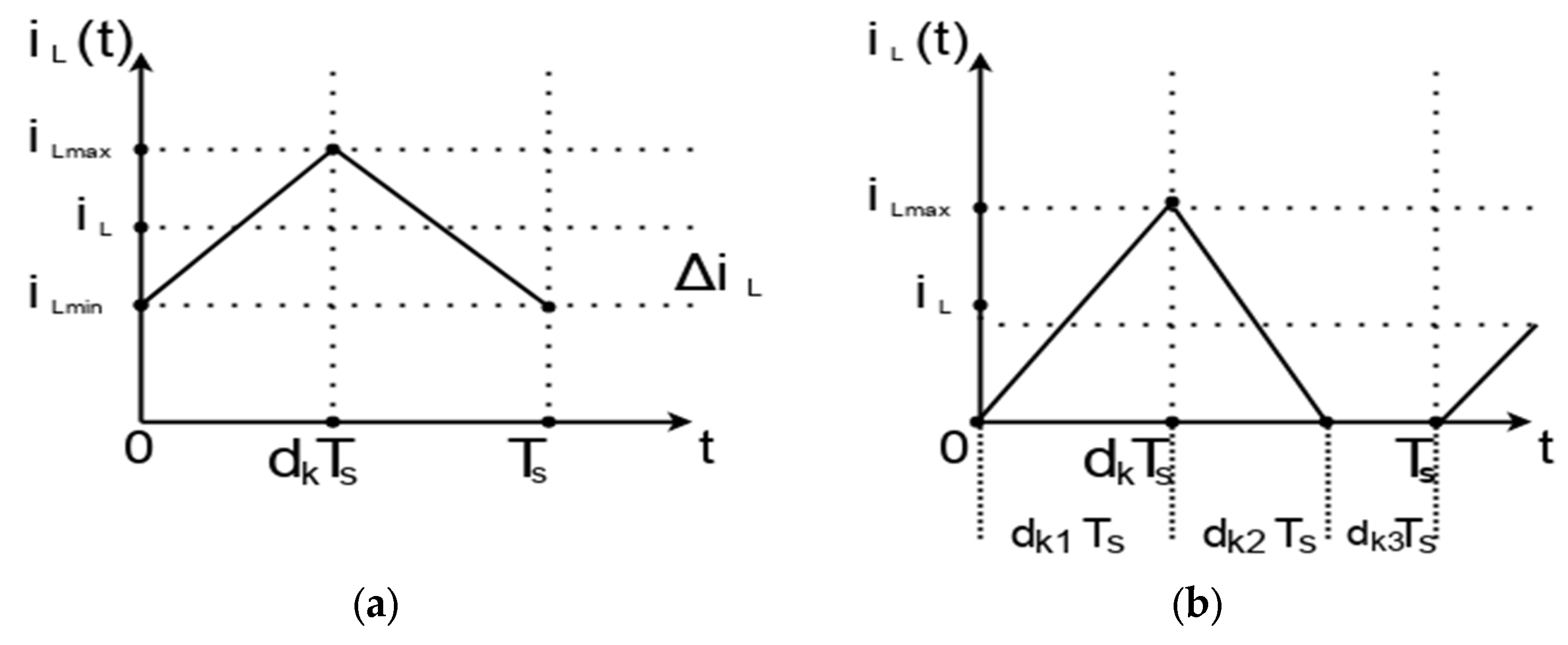 Mathematics | Free Full-Text | Analysis and Demonstration of Control ...