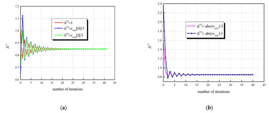 Mathematics | Free Full-Text | Two Novel Non-Uniform Quantizers with Application in Post ...