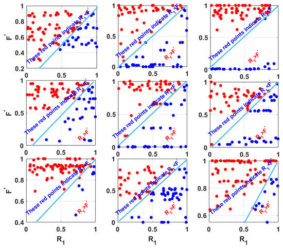 Light Spectrum Optimizer: A Novel Physics-Inspired Metaheuristic ...