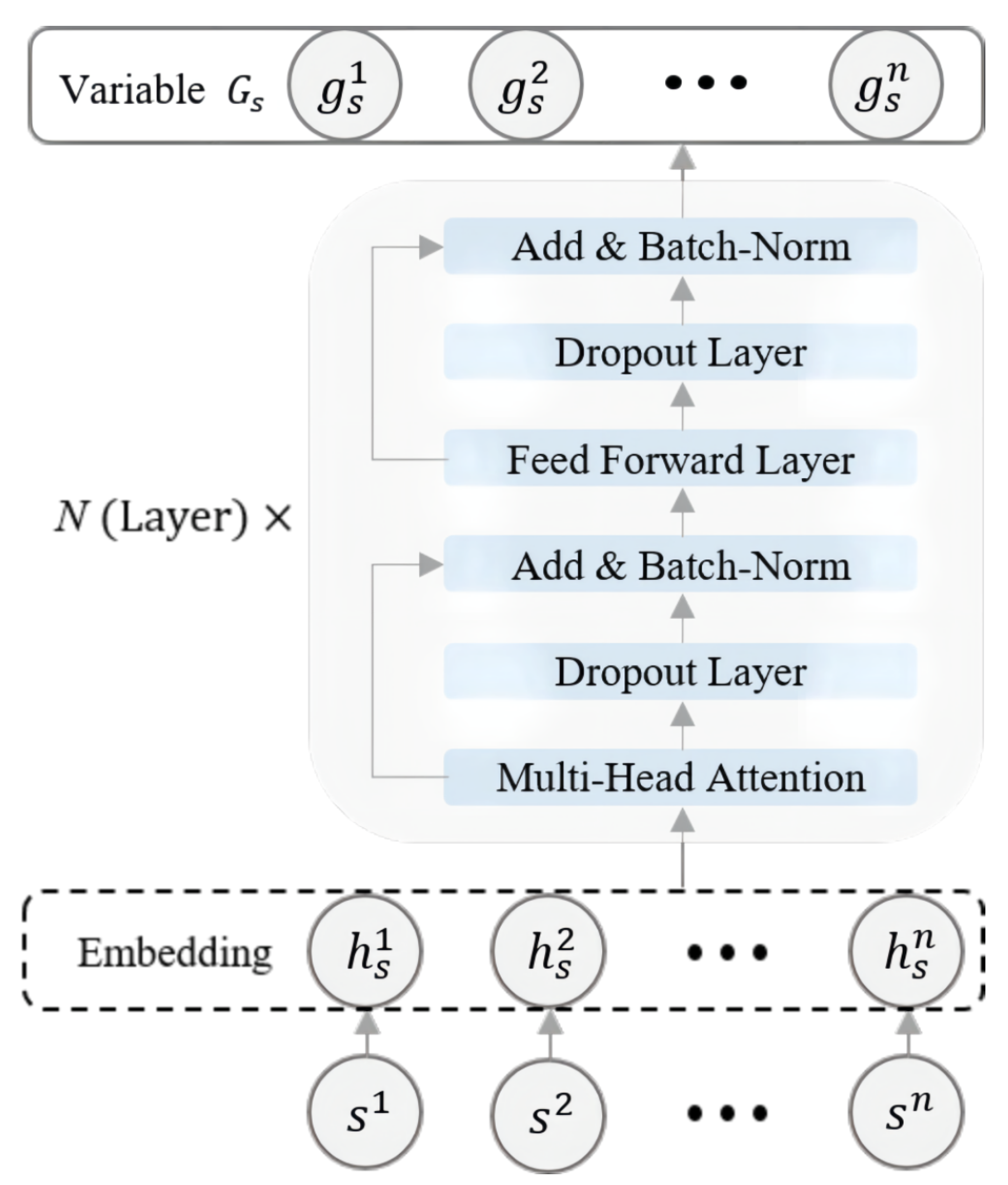 A Heuristic Construction Neural Network Method for the Time-Dependent Agile Earth Observation ...