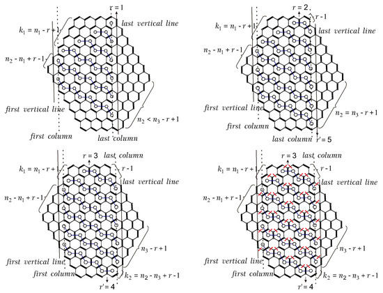 Mathematics | Free Full-Text | Anti-Forcing Spectra of Convex Hexagonal Systems