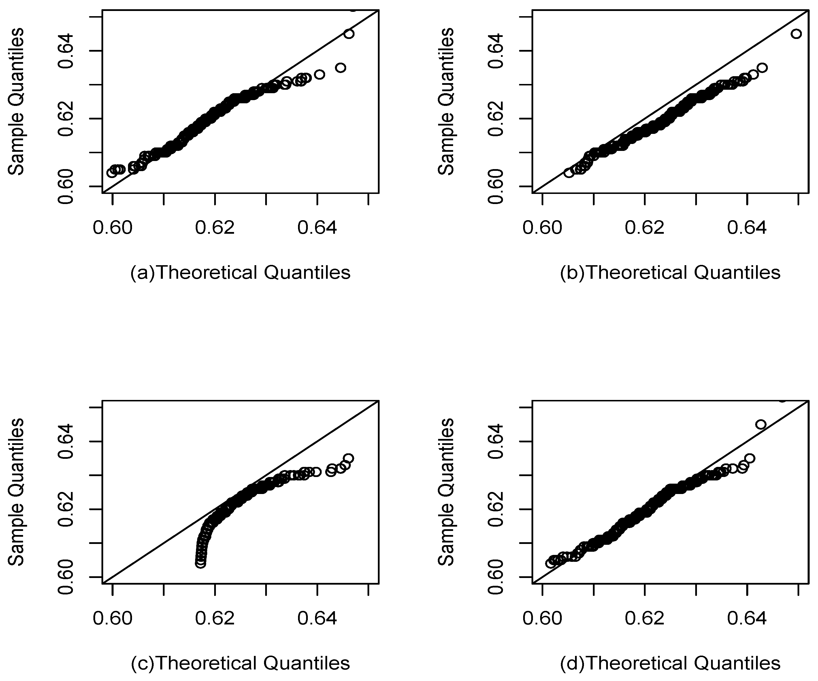 A More Flexible Asymmetric Exponential Modification of the Laplace ...