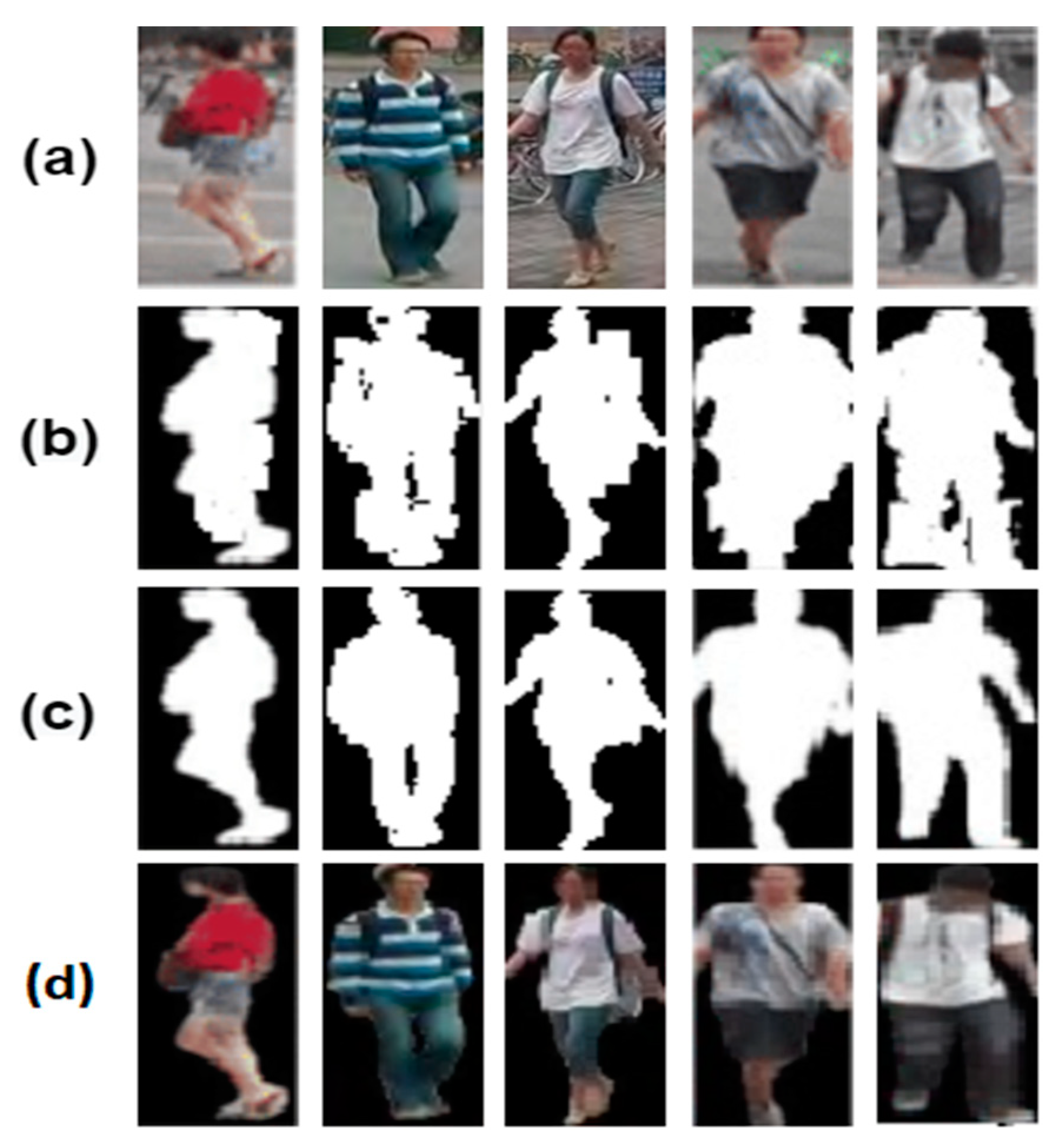 Mathematics | Free Full-Text | ReID-DeePNet: A Hybrid Deep Learning ...