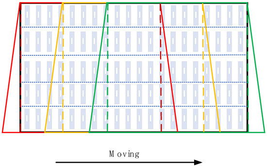An Adaptive Control Algorithm Based on Q-Learning for UHF Passive RFID Robots in Dynamic Scenarios