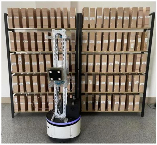 An Adaptive Control Algorithm Based on Q-Learning for UHF Passive RFID Robots in Dynamic Scenarios