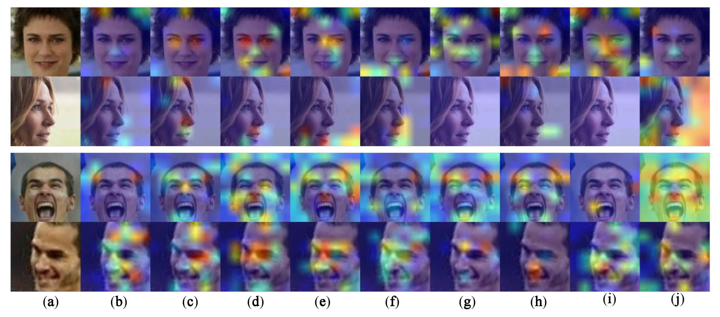 Mathematics | Free Full-Text | ConvFaceNeXt: Lightweight Networks for ...