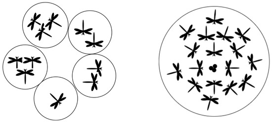 An Optimized Discrete Dragonfly Algorithm Tackling the Low Exploitation ...