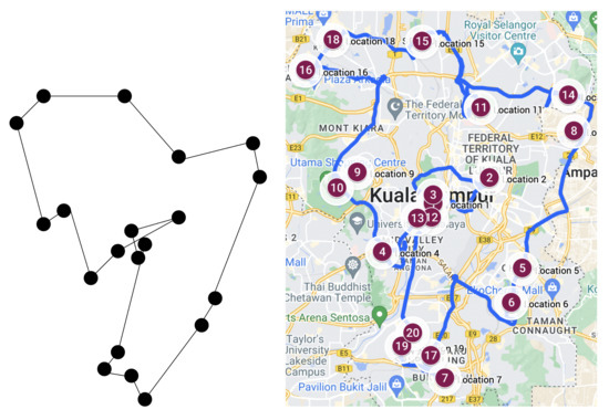 An Optimized Discrete Dragonfly Algorithm Tackling the Low Exploitation Problem for Solving TSP