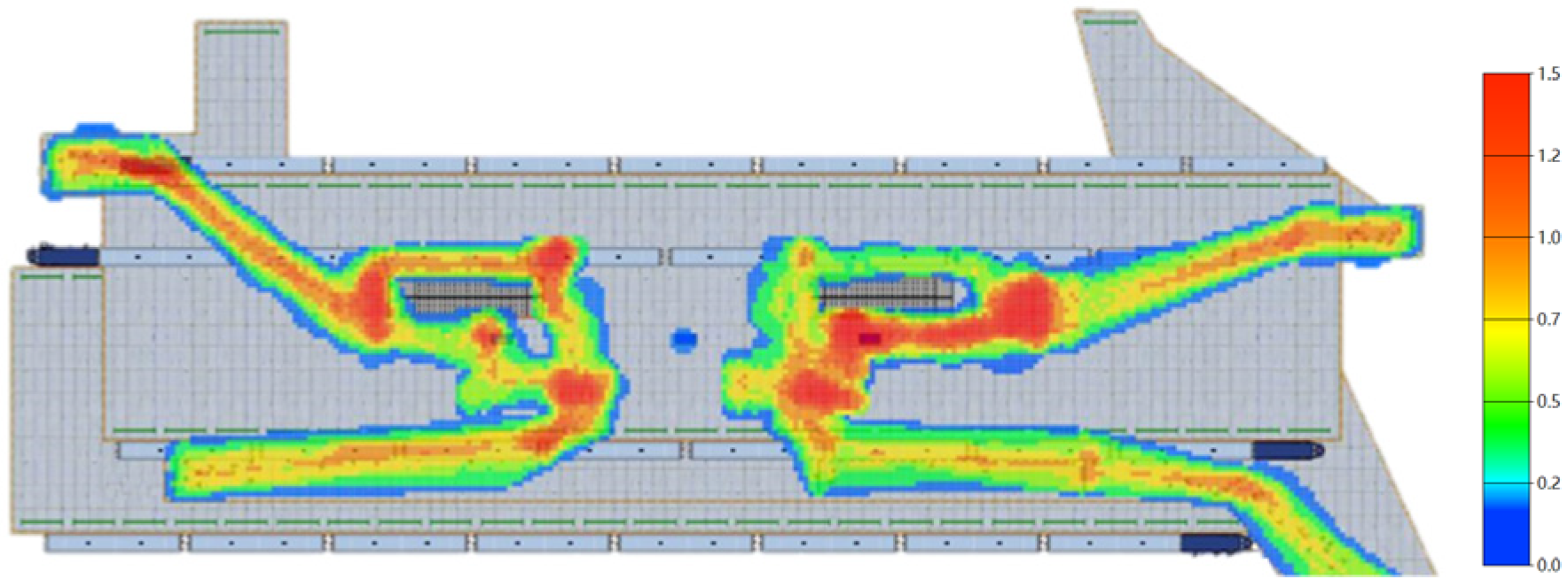 Determining Subway Emergency Evacuation Efficiency Using Hybrid System ...