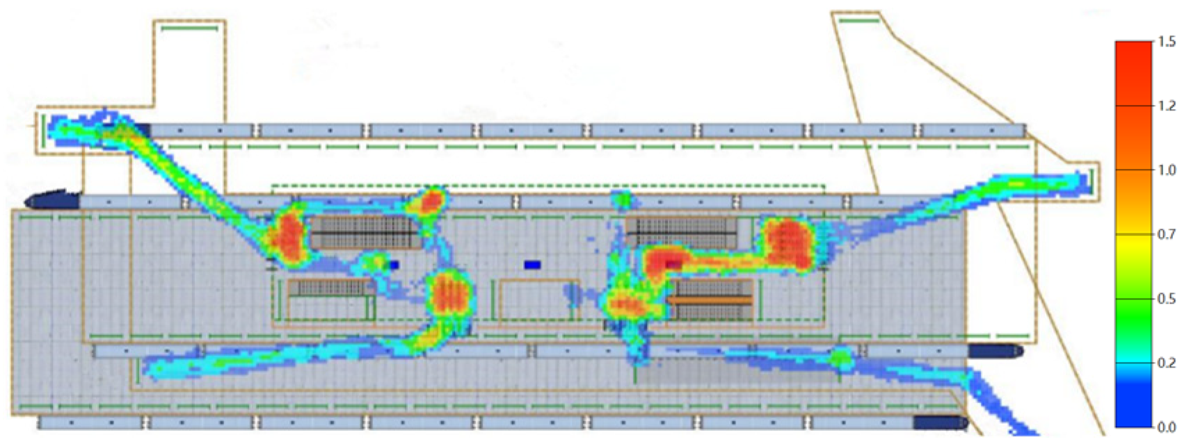 Determining Subway Emergency Evacuation Efficiency Using Hybrid System ...