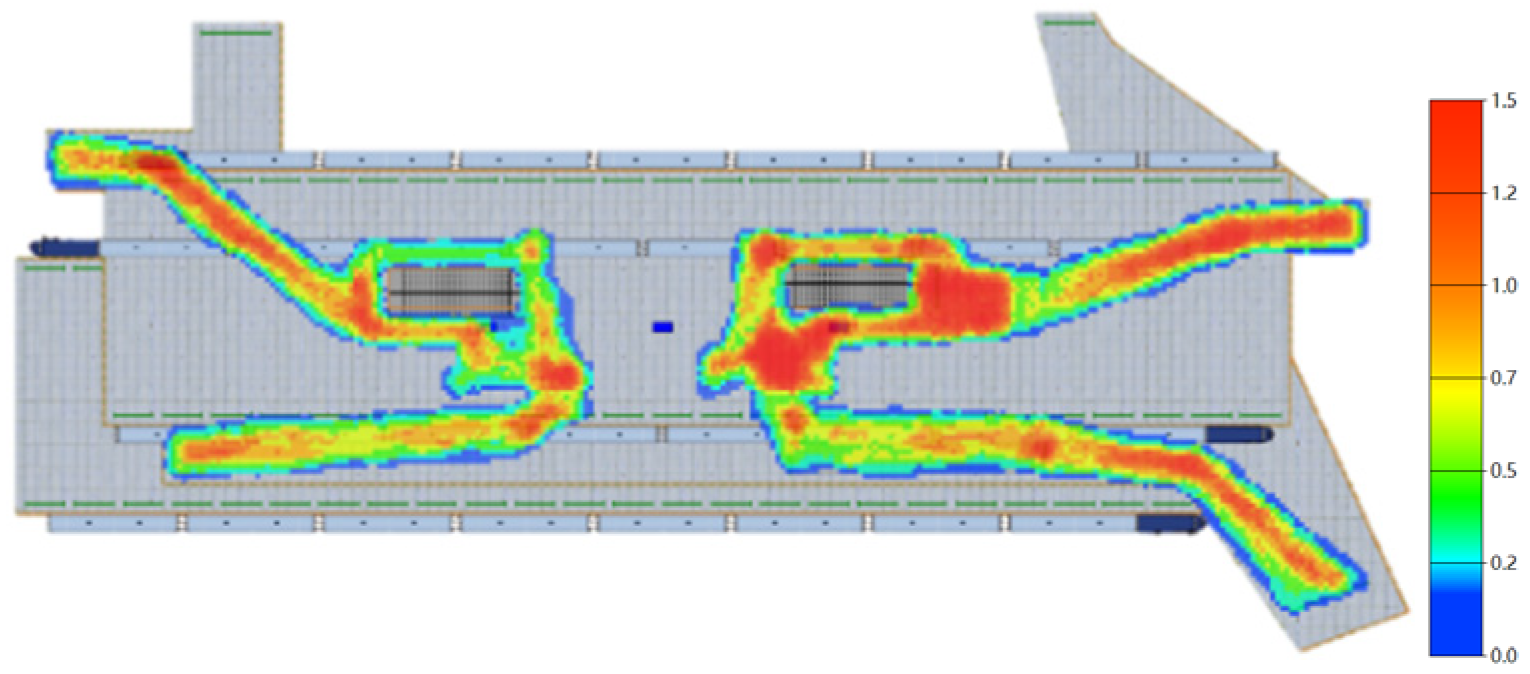 Determining Subway Emergency Evacuation Efficiency Using Hybrid System ...