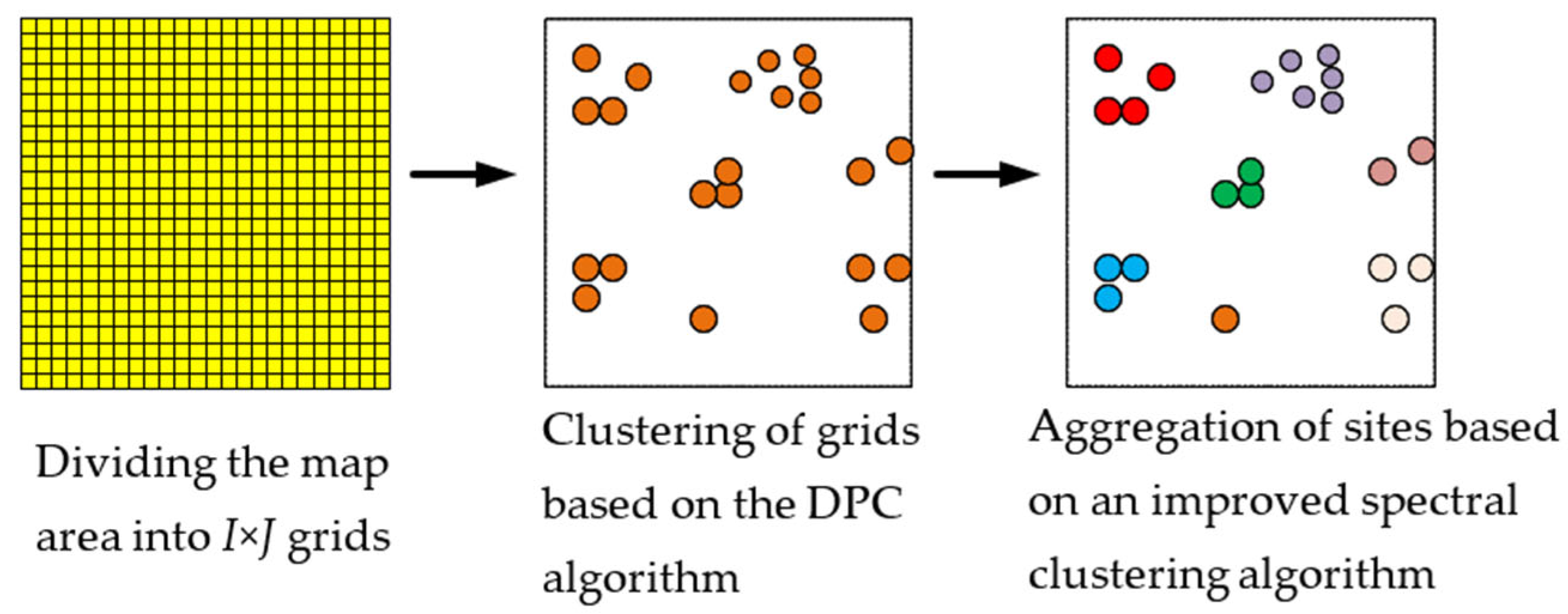 Application of an Adaptive Adjacency Matrix-Based Graph Convolutional Neural Network in Taxi ...
