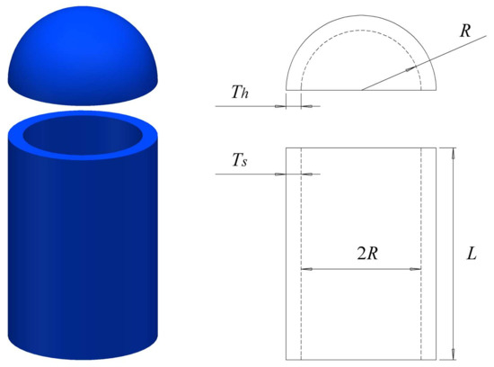 Mathematics | Free Full-Text | A Modified Group Teaching Optimization Algorithm for Solving ...