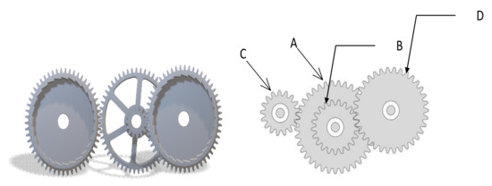 Mathematics | Free Full-Text | A Modified Group Teaching Optimization Algorithm for Solving ...