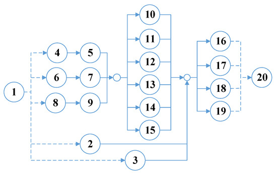Mathematics | Free Full-Text | An Improved Optimization Algorithm for ...