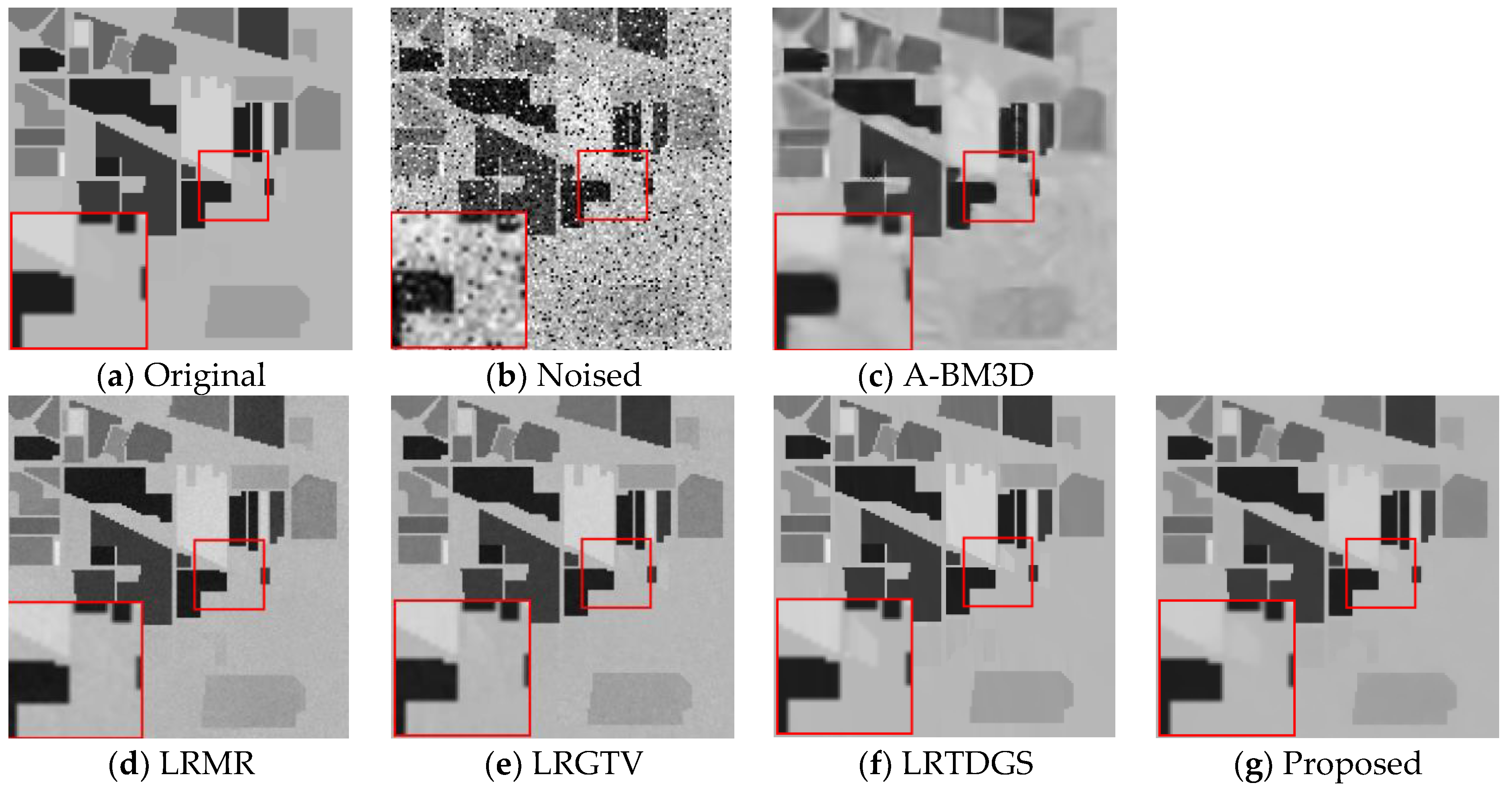 Plug-and-Play-Based Algorithm for Mixed Noise Removal with the ...
