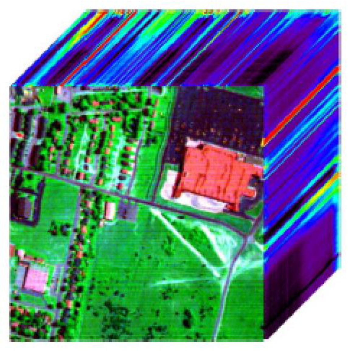 Plug-and-Play-Based Algorithm for Mixed Noise Removal with the Logarithm Norm Approximation Model