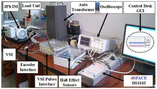 A Combined Control Scheme of Direct Torque Control and Field-Oriented ...