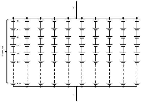 Mathematical Modelling and Simulation of Second Life Battery Pack with ...